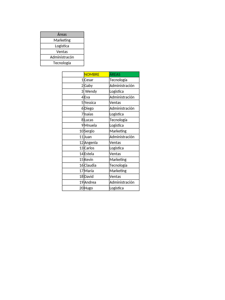 Tabla de validacion de datos | PDF