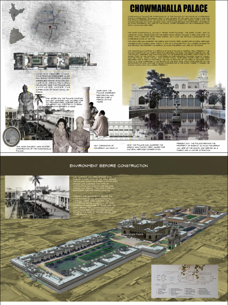 Chowmahalla Palace: History & Restoration | PDF