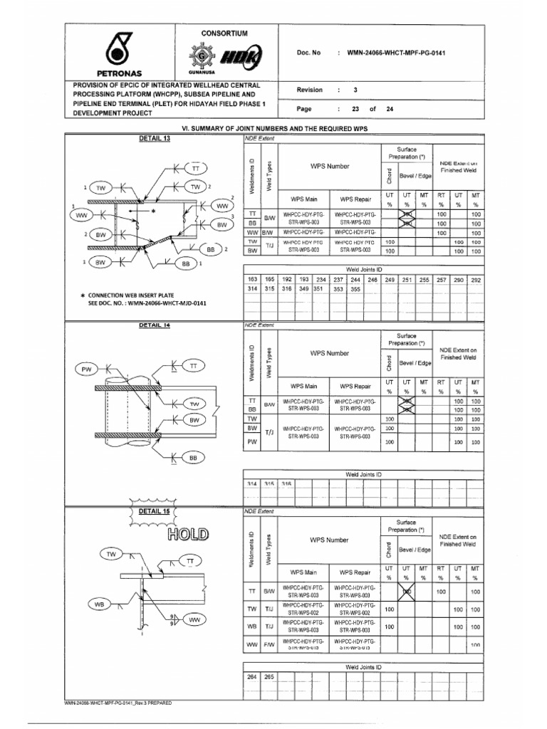 MPF-PG-0141 Page 23 | PDF