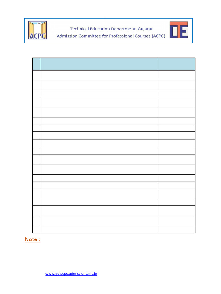Key Dates by ACPC For B.arch Admissions | PDF | Academia | Vocational ...