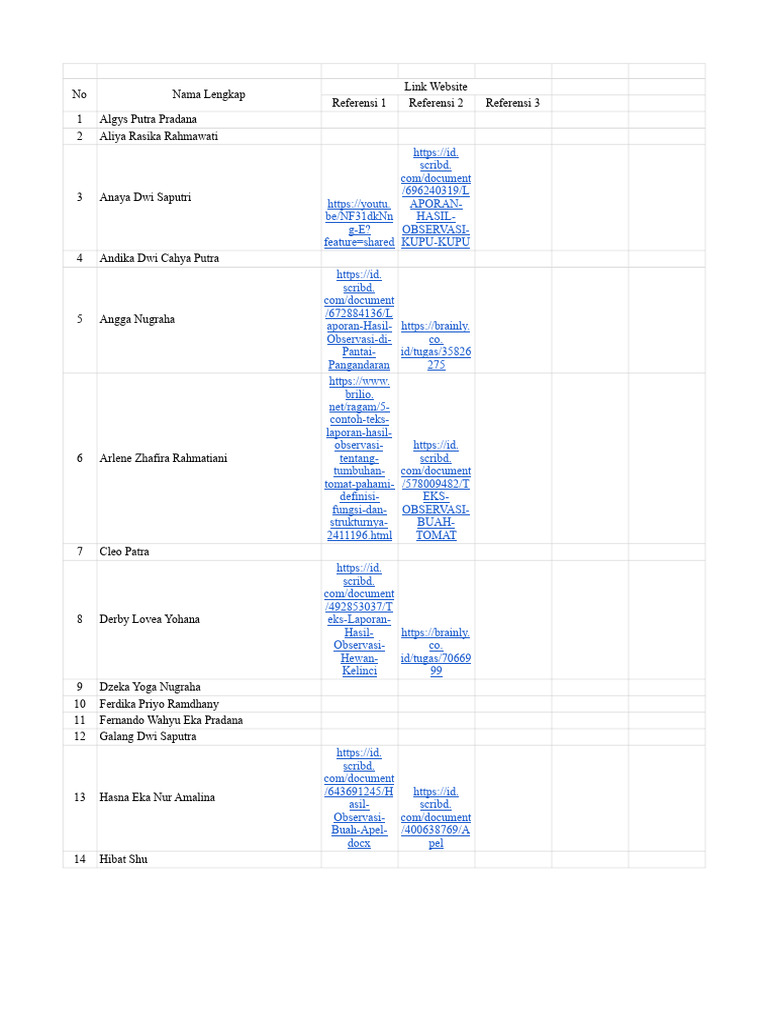 Observasi Buah Apel: Hasil dan Analisis | PDF