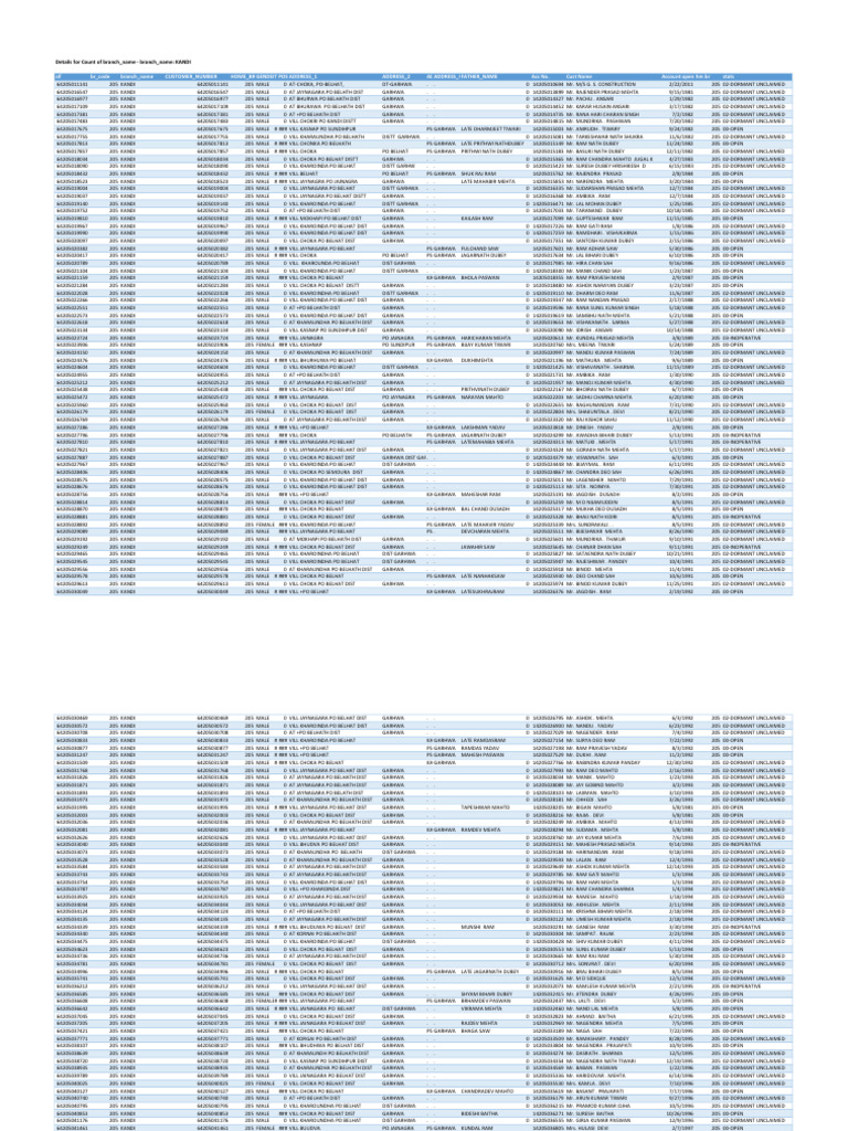 Vgb Closed Ac | PDF