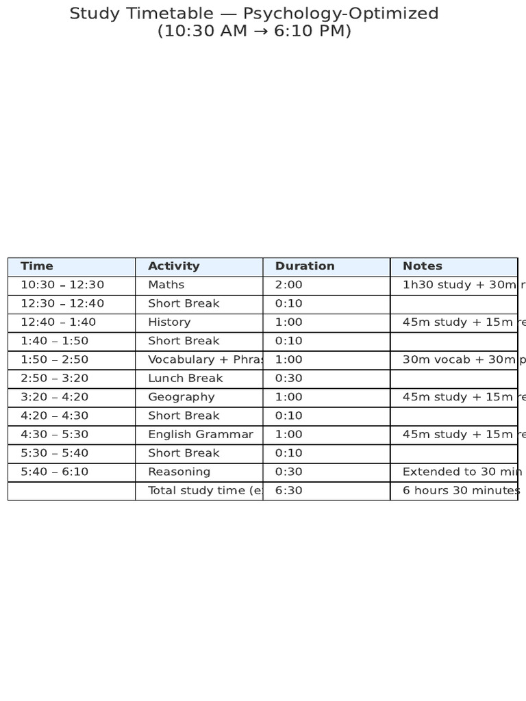 Study Timetable | PDF