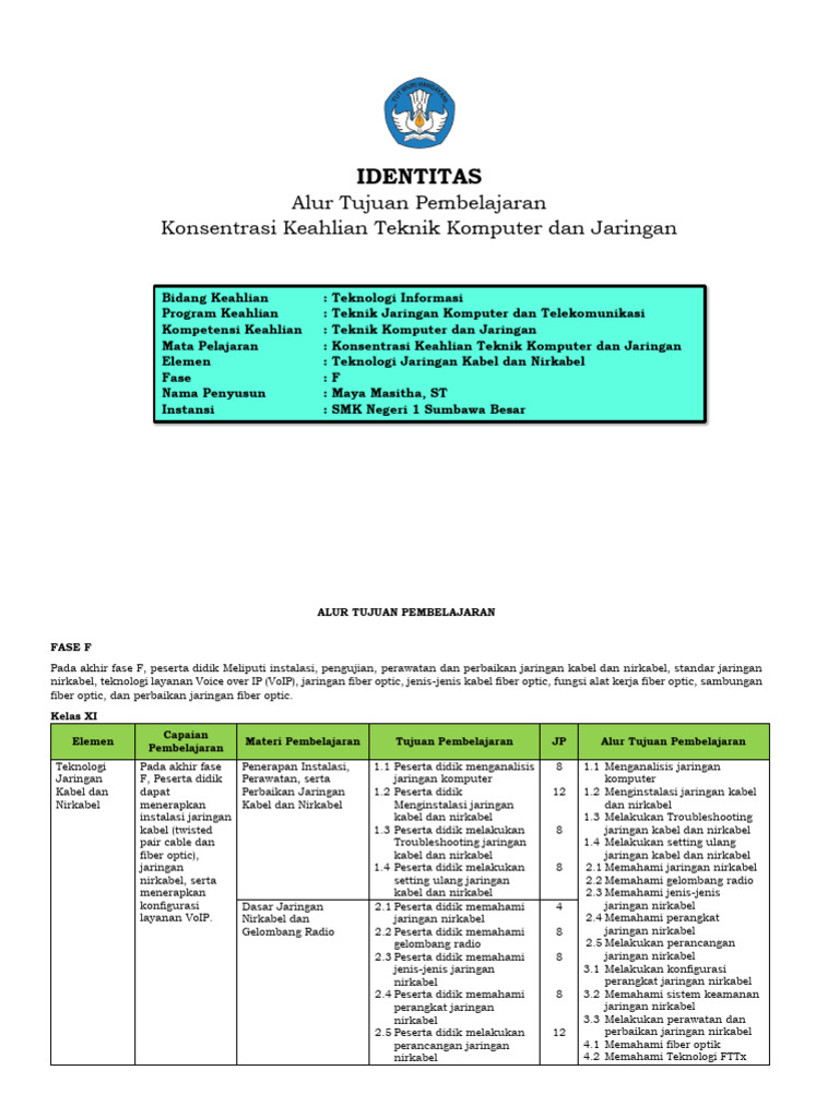7. Alur Tujuan Pembelajaran Tjkn | PDF