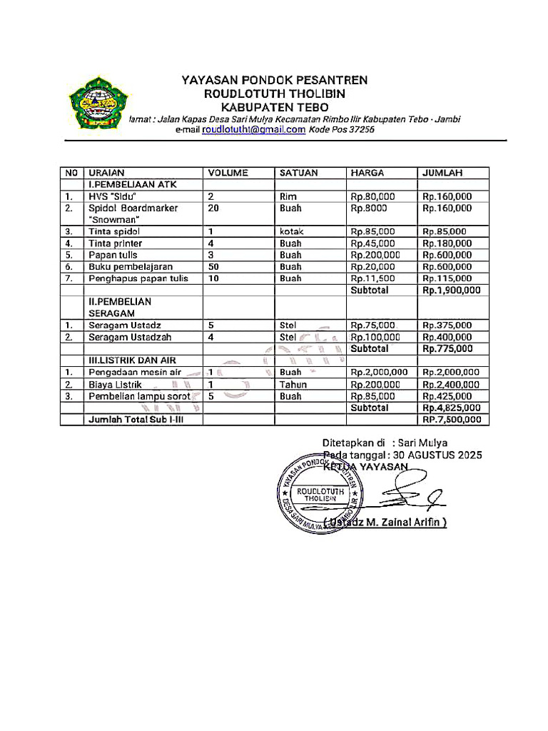 Rab Bop 2025 Fix | PDF