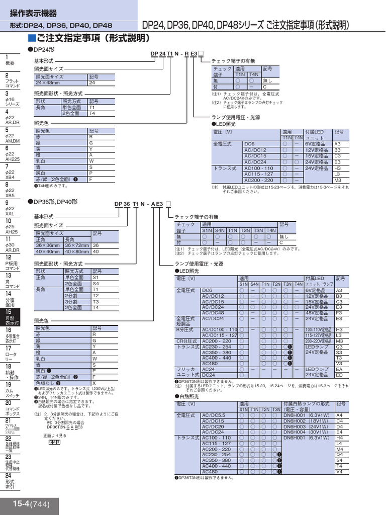 DP40 | PDF