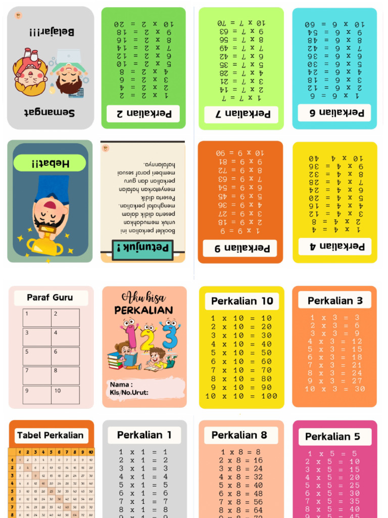 Setting Booklet Perkalian FIX | PDF