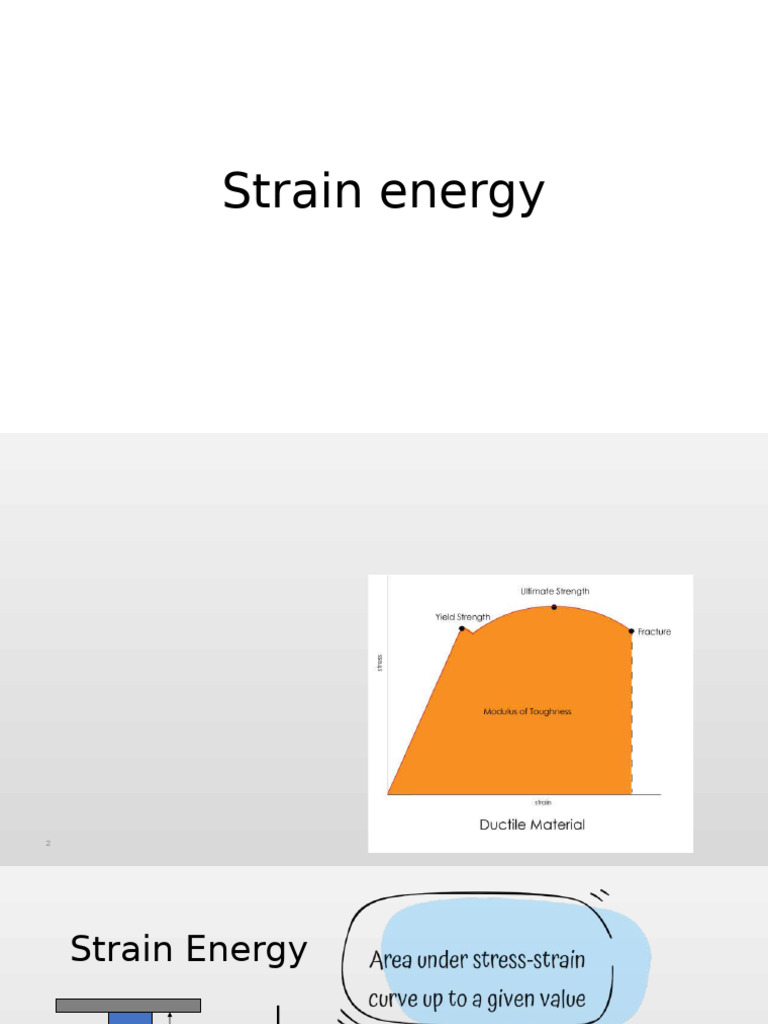Strain Energy and Its Equations | PDF | Deformation (Engineering ...