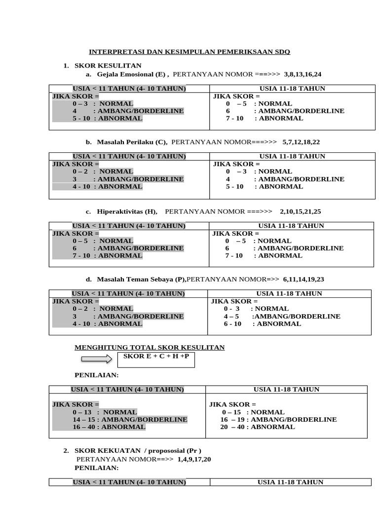 Interpretasi Skor SDQ untuk Usia Anak | PDF