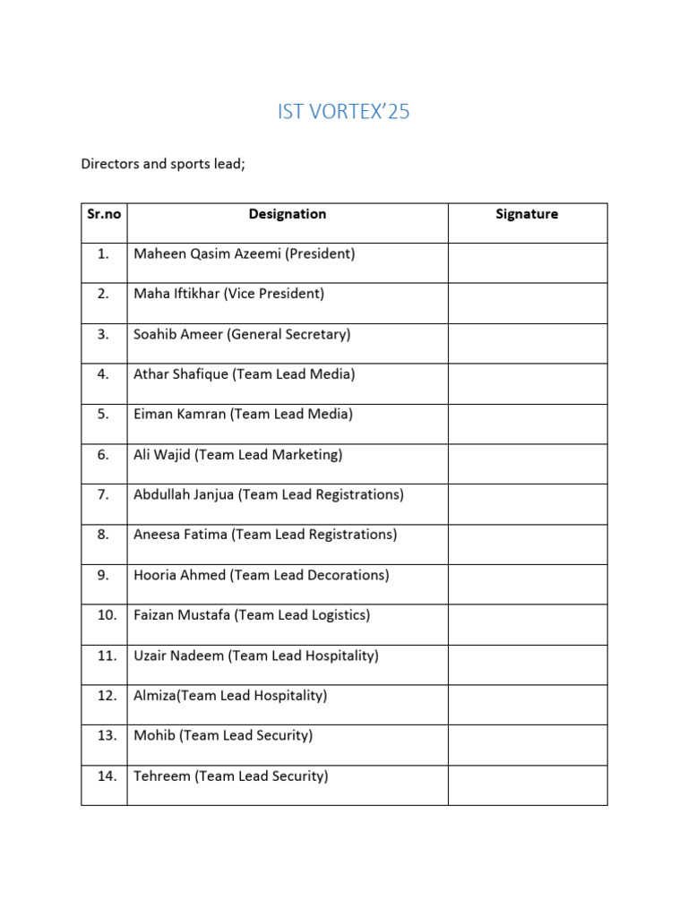 Ist Vortex List | PDF