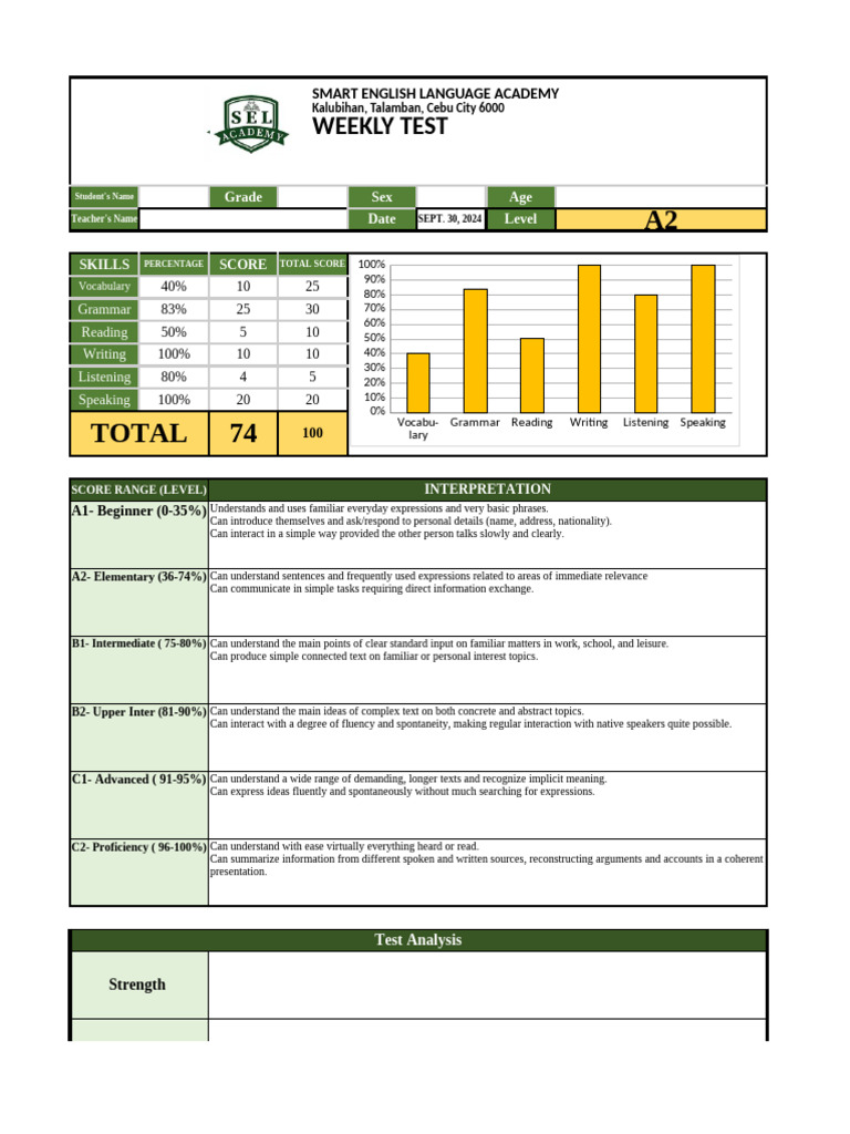 Placement, Weekly, Monthly Report FINAL | PDF | Fluency | English Language