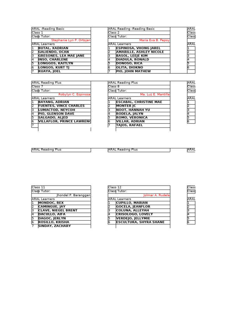 ARAL Reading Program Learner Roster | PDF