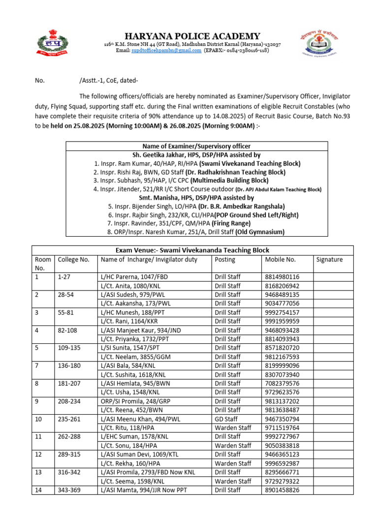 Final Written Paper Duty Rbc-93 | PDF