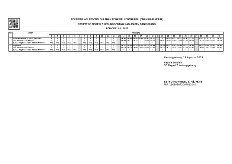 ABSENSI - GTT & PTT | PDF