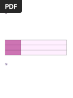 Entry-Task-Validation-Exit (ETVX) | PDF | Verification And Validation ...