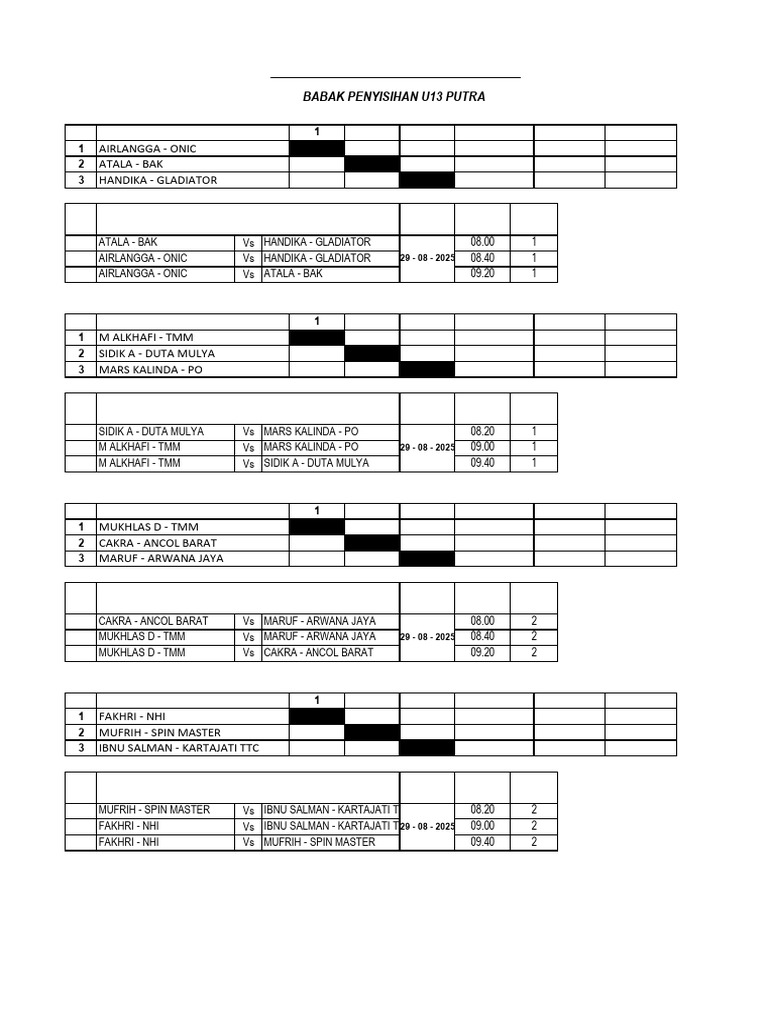 Jadwal Turnamen Tenis Meja Ut 2025 | PDF