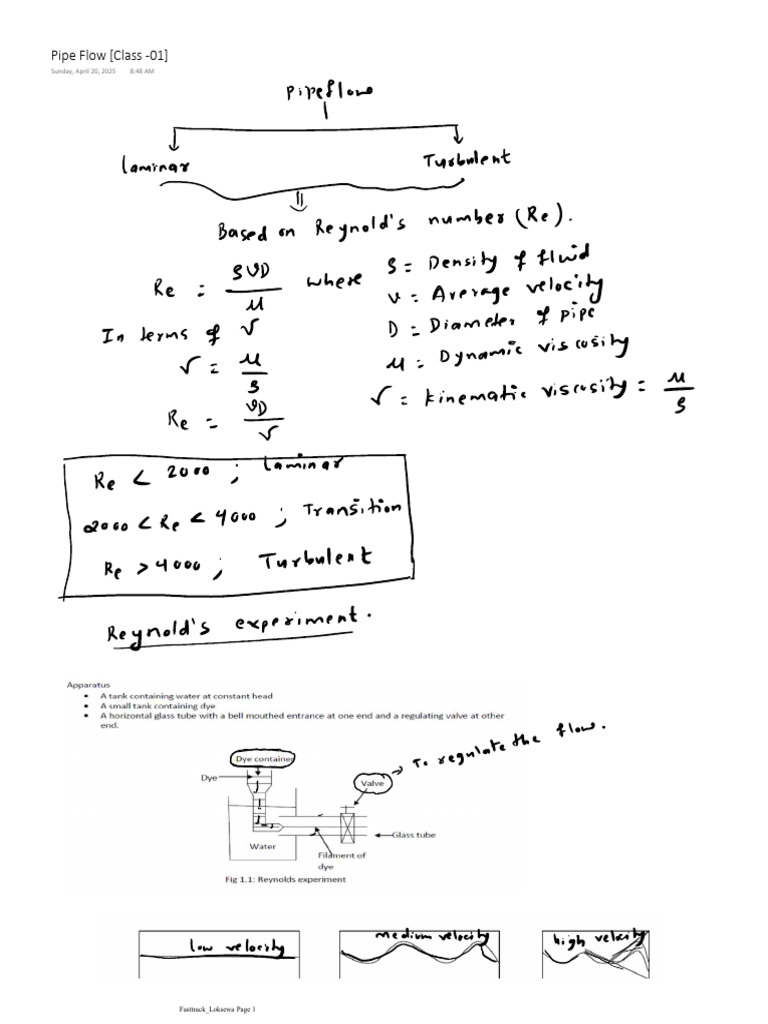 Pipeflow Class01 | PDF