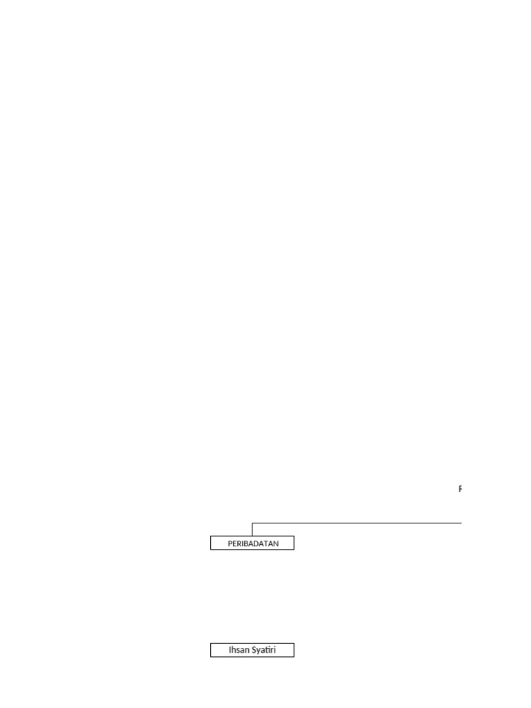 Contoh Struktural + Foto | PDF