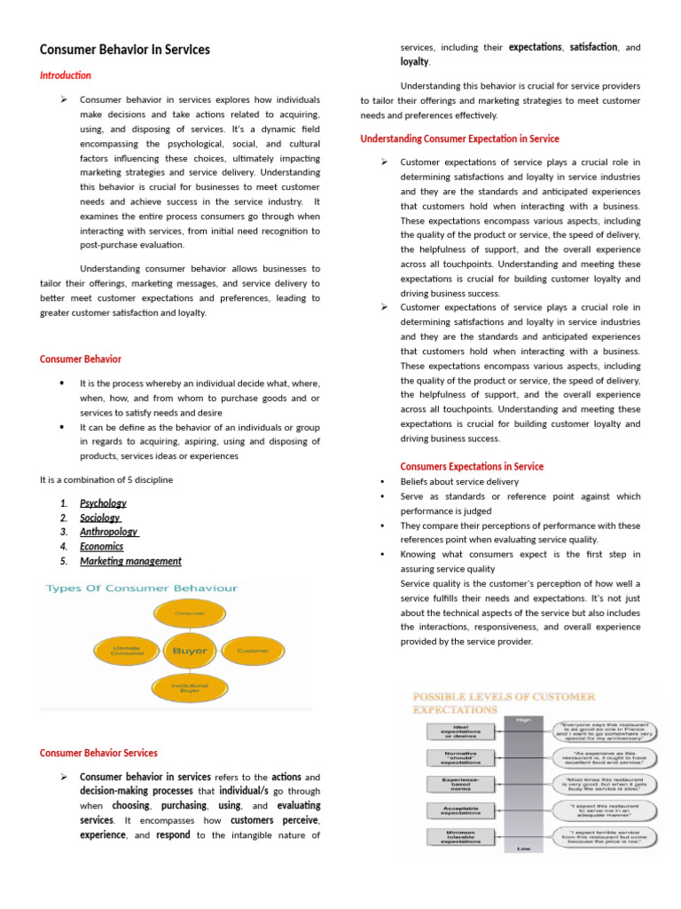 Understanding Consumer Behavior in Services | PDF | Consumer Behaviour ...