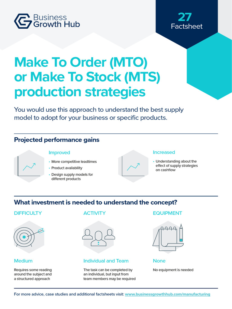 Make To Order Mto or Make To Stock Mts Production Strategies | PDF ...