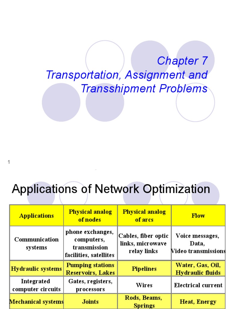 Transportation Pdf Discrete Mathematics Mathematical Concepts
