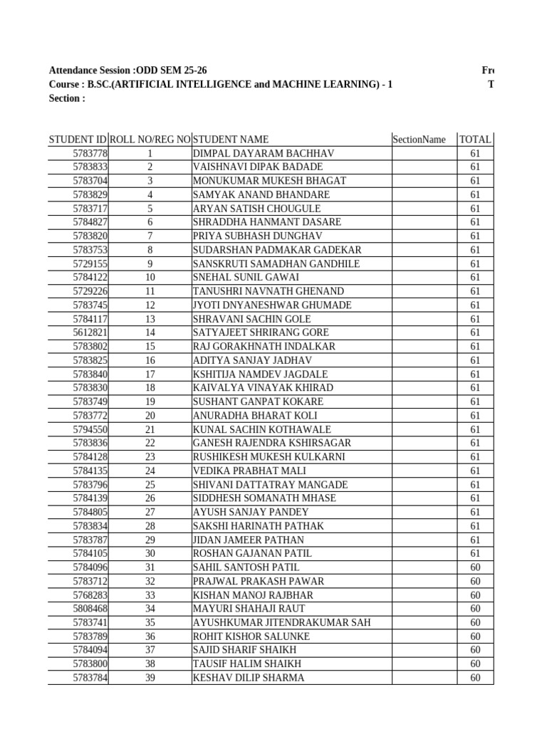 B.Sc. AI & ML Attendance Report 2025 | PDF