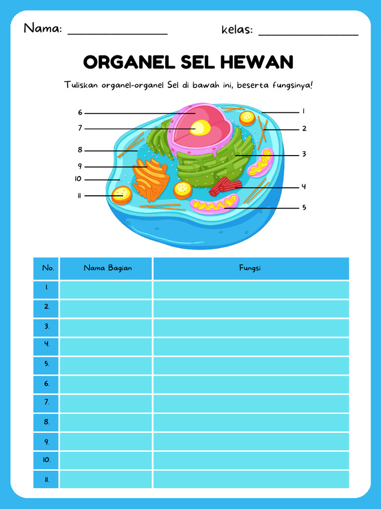 Lembar Kerja IPA Organel Sel Hewan | PDF