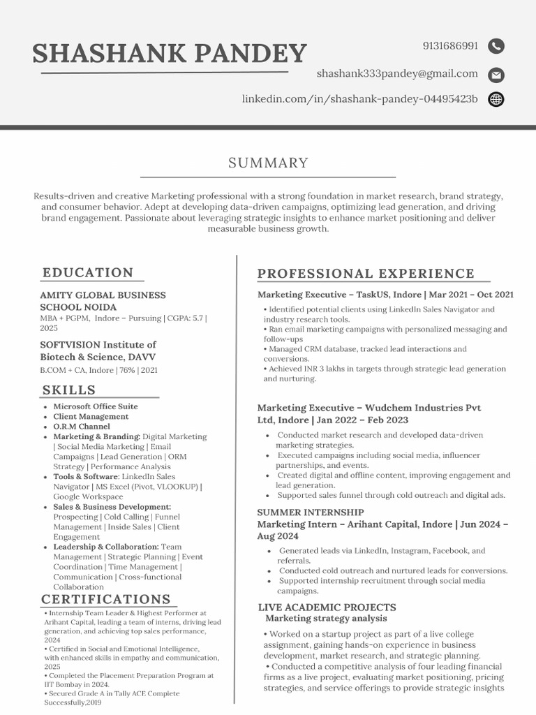 Shashank 333 CV | PDF