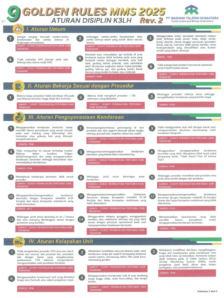 Golden Rules 2025 Rev2 | PDF