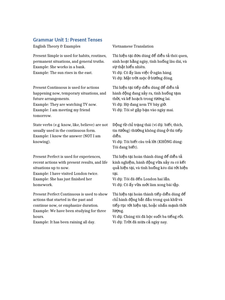 Destination B2 Unit1 Sample | PDF