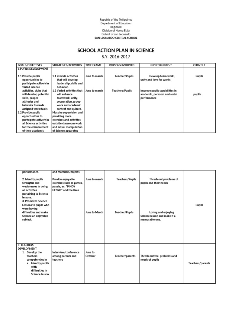 Science Action Plan for Pupils 2016-2017 | PDF | Teachers | Psychology