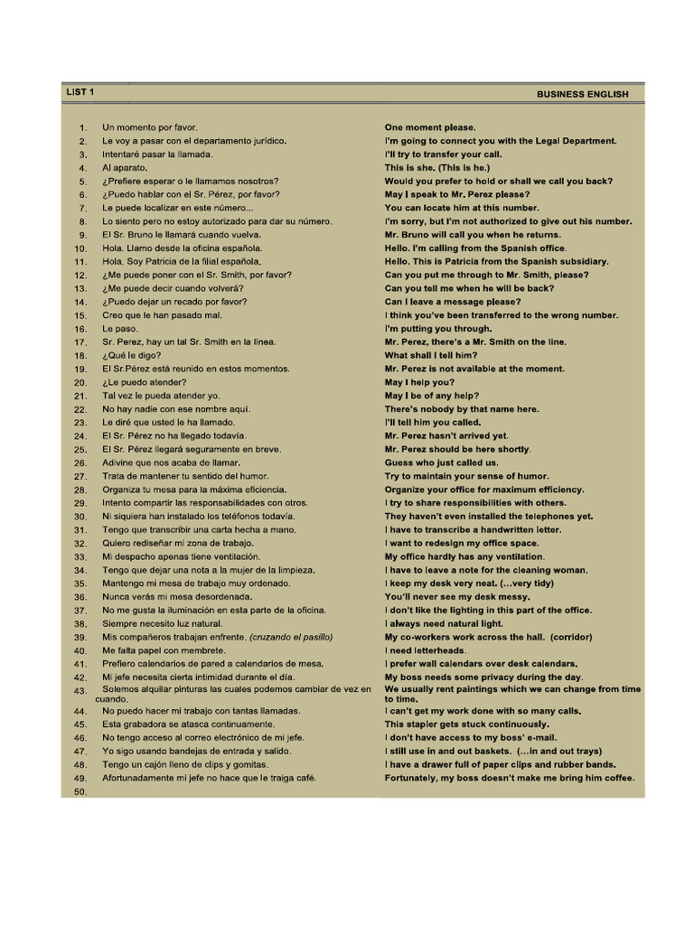 Business English - Translation List 1 | PDF