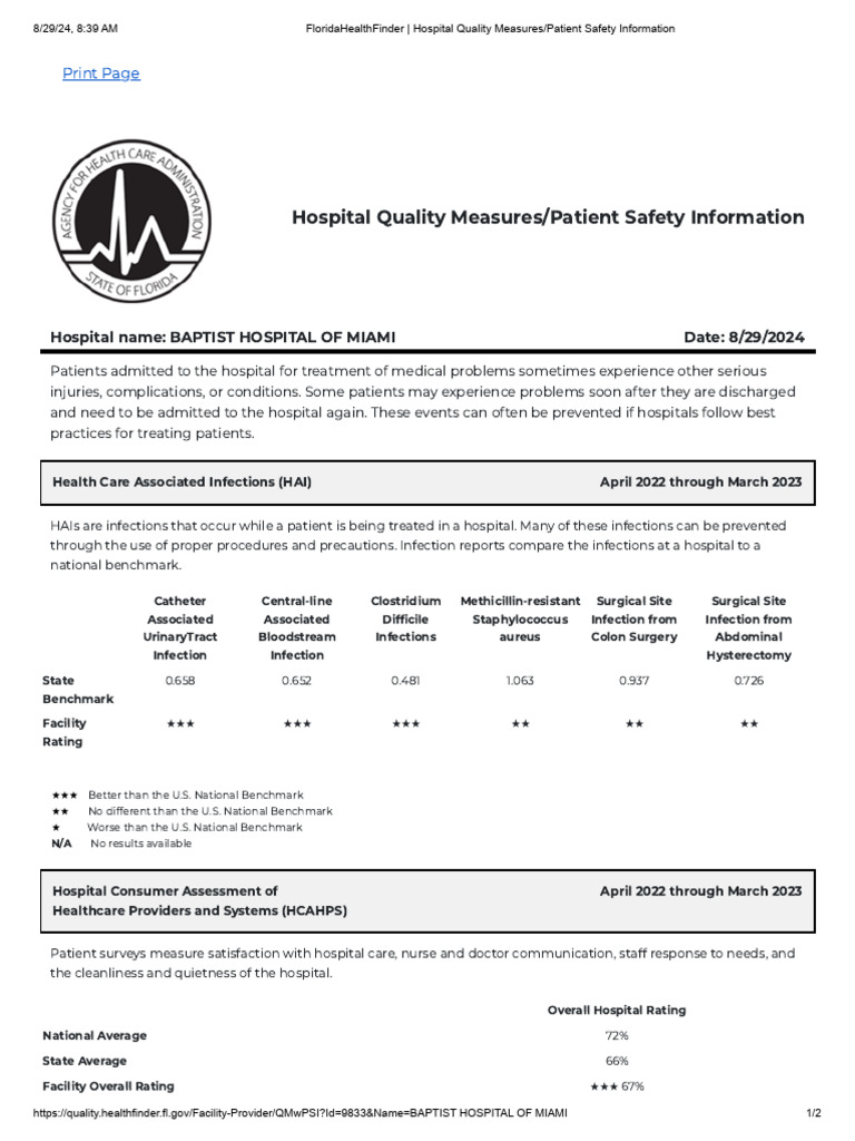 2024 - 0829 AHCA Form Check - BHM | PDF | Hospital | Health Care