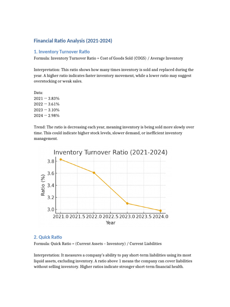Financial Ratio Analysis | PDF