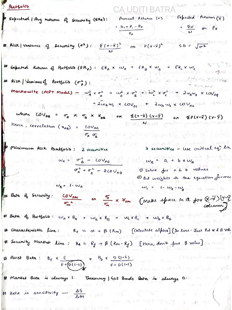 AFM Notes CA Uditi | PDF