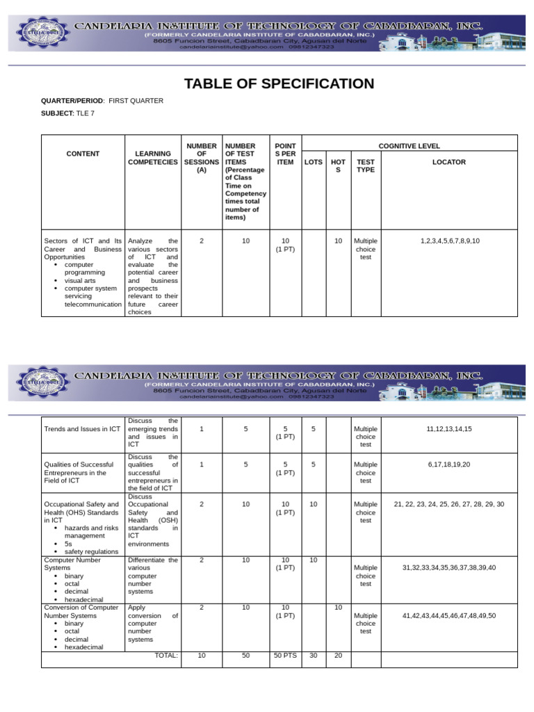 Table of Specification Tle 7 1st Quarter | PDF | Occupational Safety ...
