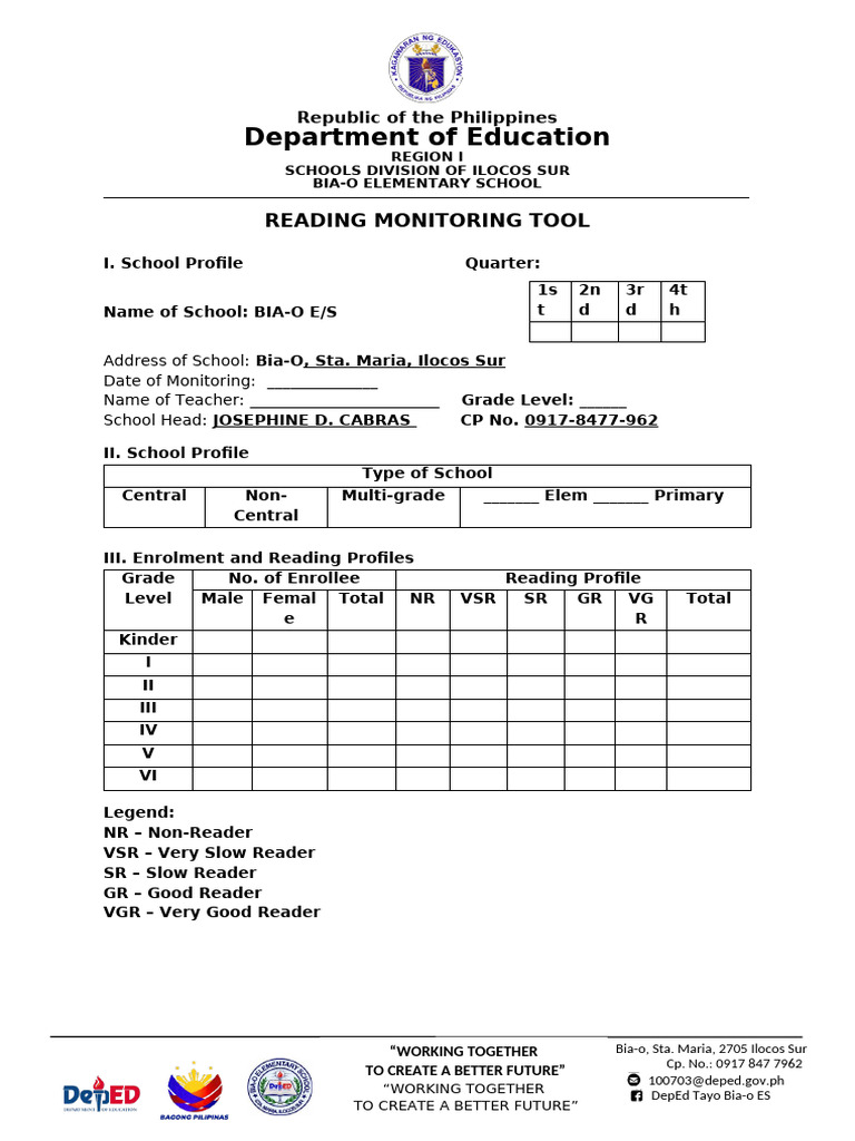 Reading Monitoring Tool Overview | PDF