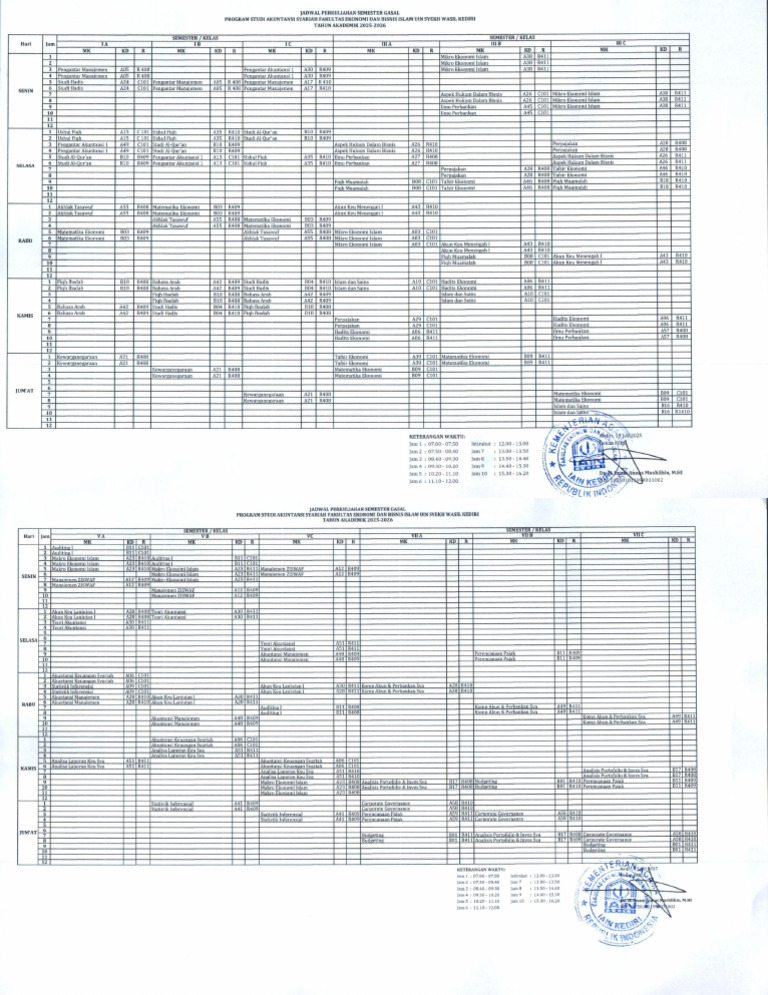 Jadwal Perkuliahan Prodi Akuntansi Syariah Gasal Ta 2025-2026 | PDF