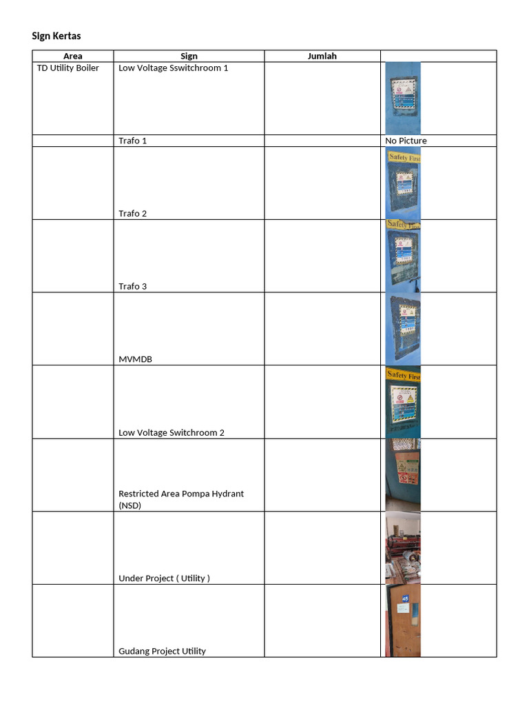Safety and Operational Guidelines Document | PDF | Energy Conversion ...