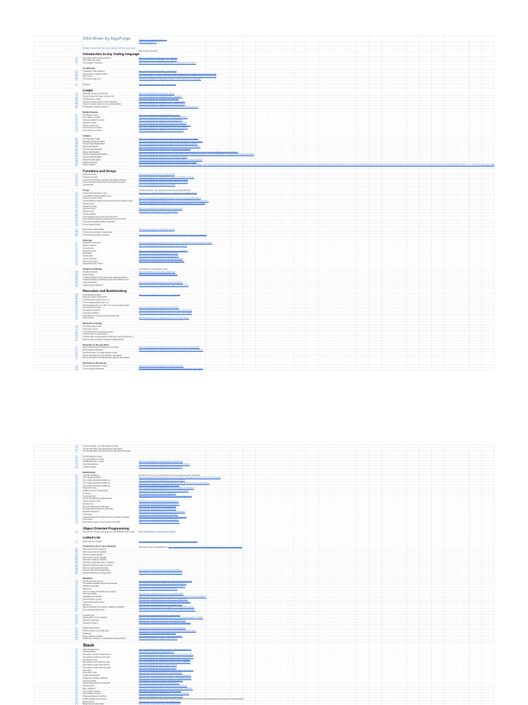 AlgoForge Zero-to-Hero DSA Sheet | PDF | Theoretical Computer Science | Discrete Mathematics