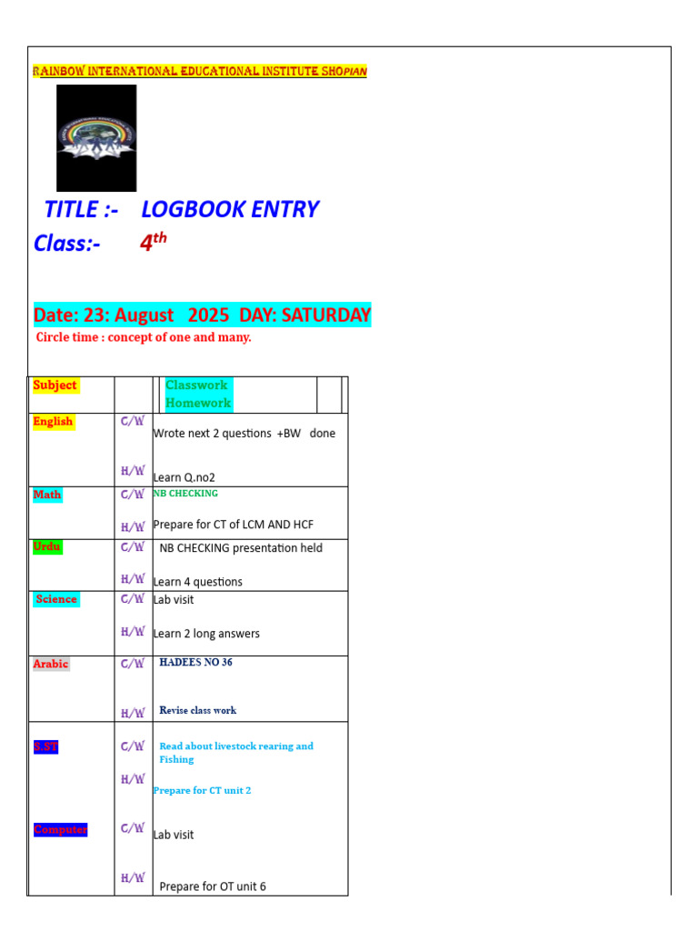 4th Logbook Entry. | PDF