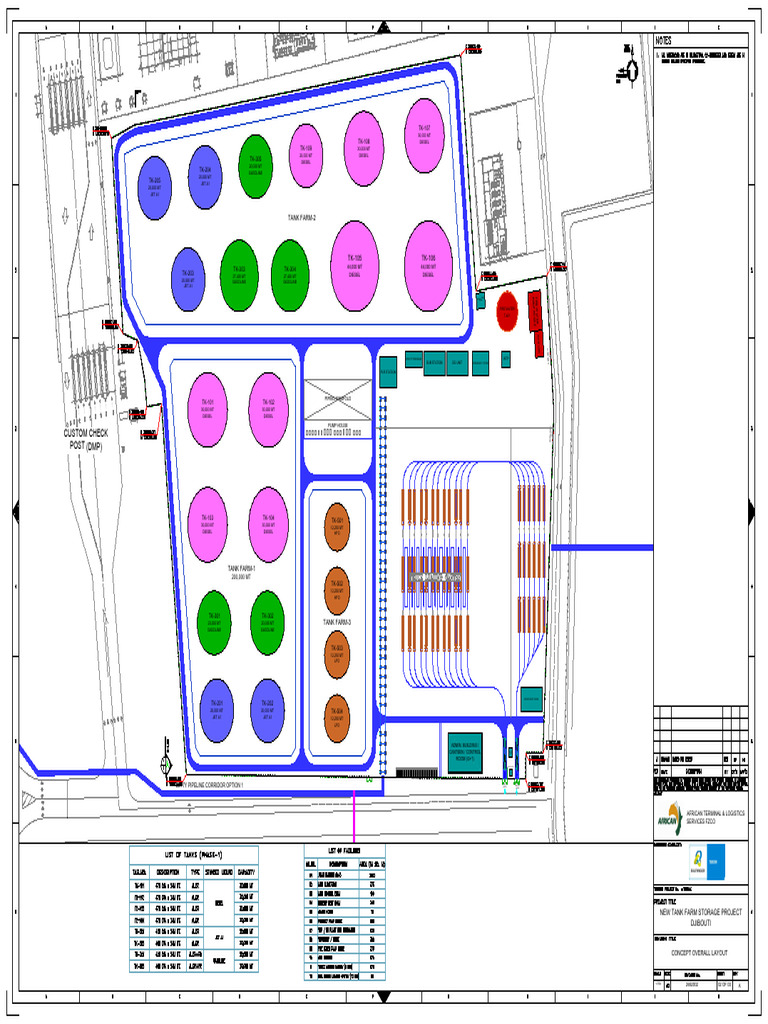 New Tank Farm Storage Project Overview | PDF | Petroleum Industry ...