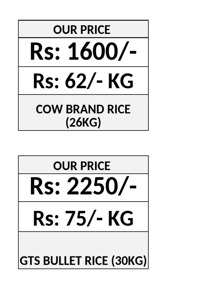 Rice Price List and Varieties | PDF