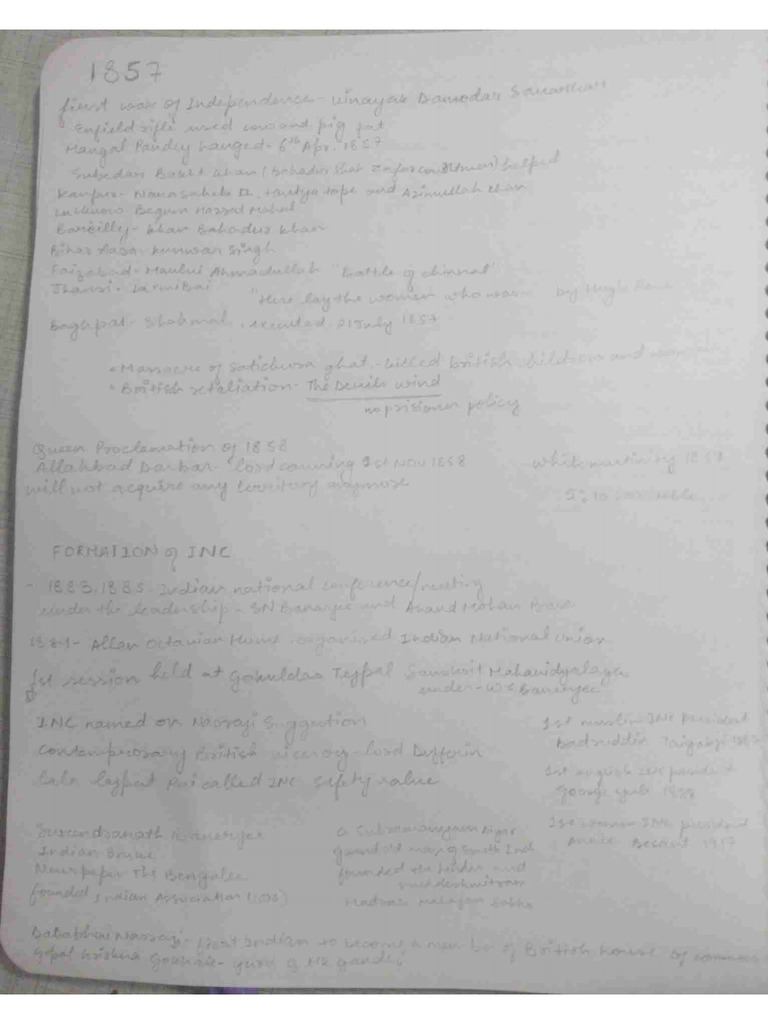 Modern History Helo Notes | PDF