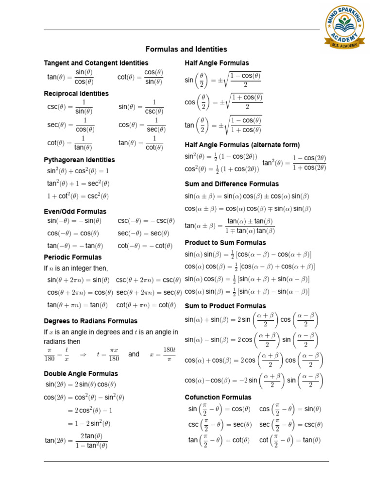 Trig FORMULA Sheet | PDF | Trigonometry | Trigonometric Functions
