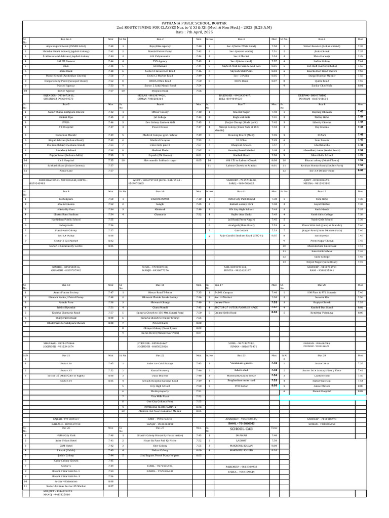 2nd Trip World Campus 30062025 | PDF