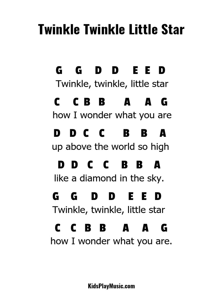Twinkle Twinkle Little Star Piano Letter Notes | PDF
