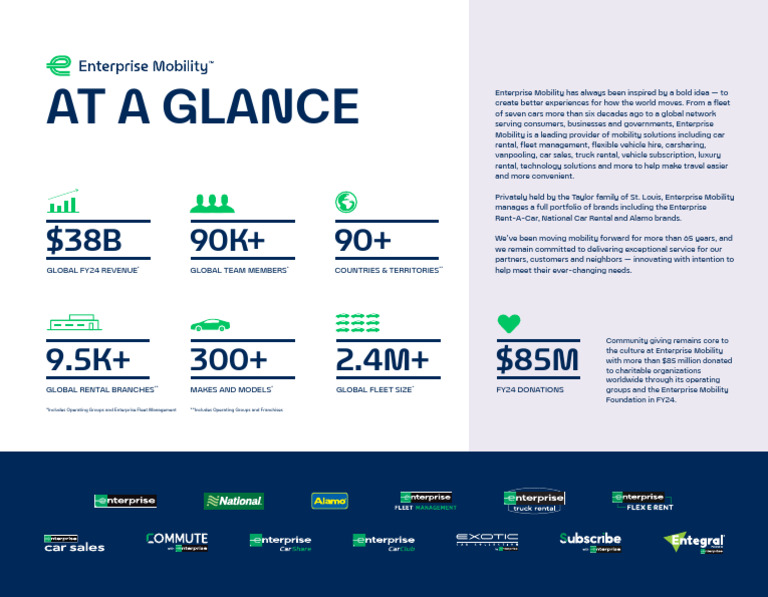 Enterprise Mobility Fact Sheet Fy24 | PDF | Car Rental | Transport