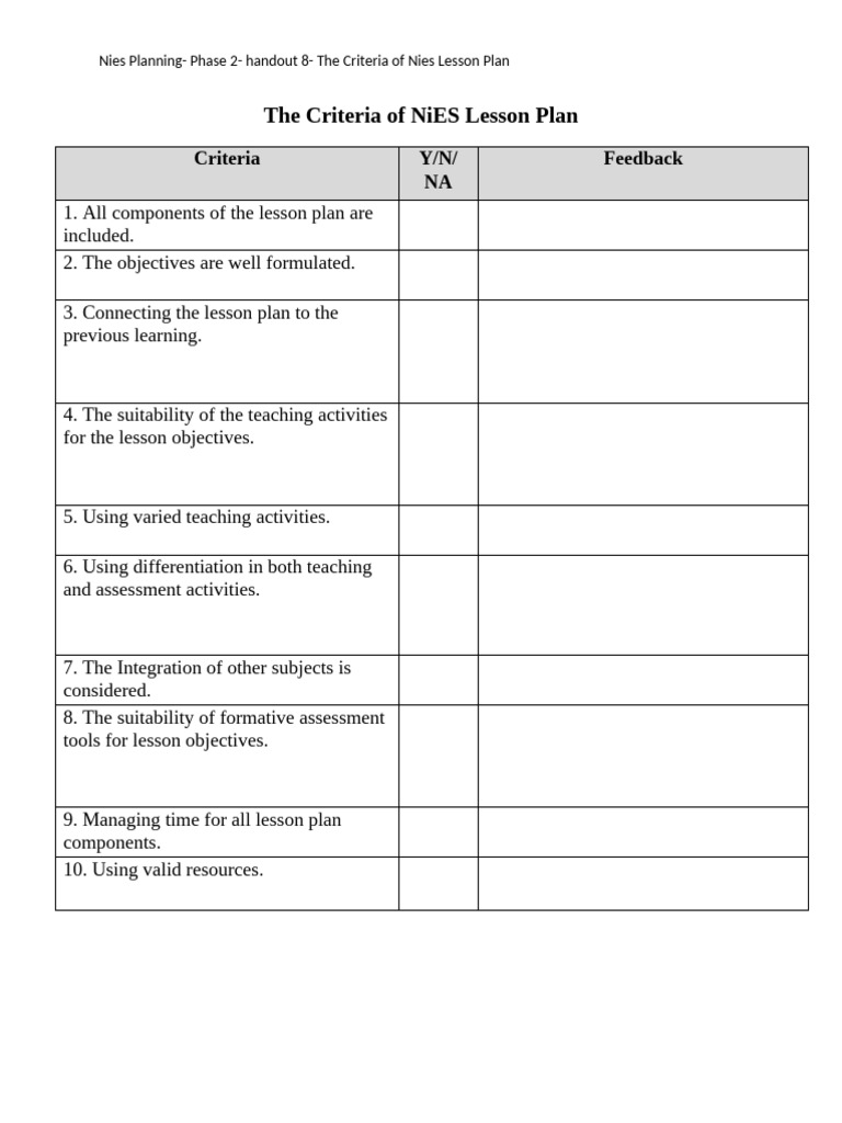 Lesson Plan Review Checklist | PDF