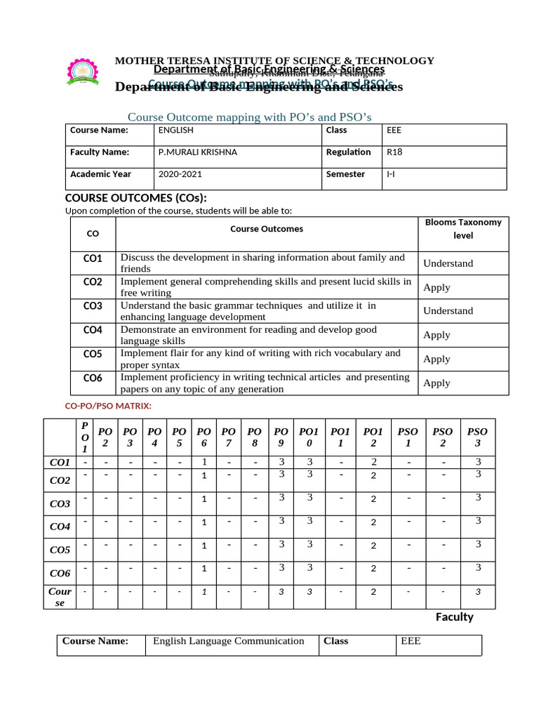 English Subject&Lab | PDF | Cognitive Science | Cognition